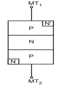 What is DIAC? Working, Symbol, Construction, Characteristics ...