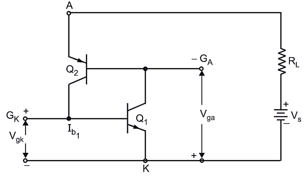 What is Silicon Controlled Switch (SCS)? Working, Symbol & Construction ...