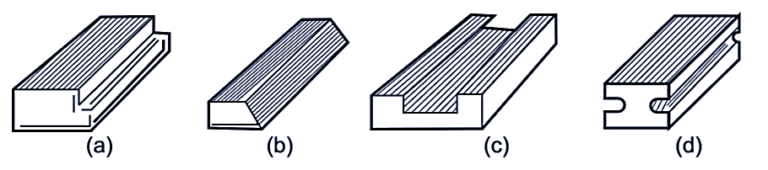 What is Planer Machine? Working, Parts, Diagram & Advantages ...