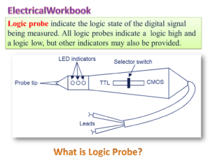 What is Logic Probe? Working & Block Diagram - ElectricalWorkbook