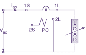What is an Electricity Meter? Working Principle, Construction ...