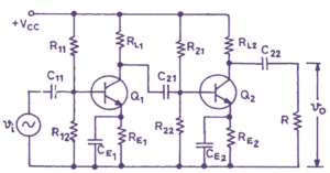 What is RC Coupled Amplifier? Working, Circuit Diagram & Frequency ...