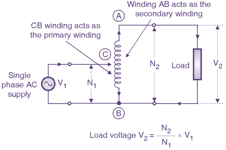 What is an Autotransformer? Connection Diagram, Symbol, Construction ...