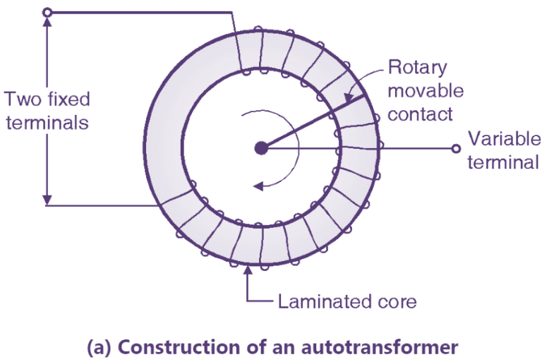 What is an Autotransformer? Connection Diagram, Symbol, Construction ...