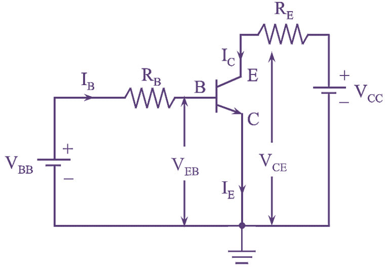What is Common Emitter (CE) Configuration of Transistor? Circuit Diagram, Derivation, Input ...