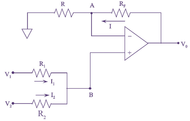 What is Summing Amplifier using Op-Amp? Circuit Diagram, Derivation ... What is Summing Amplifier using Op-Amp? Circuit Diagram, Derivation ...