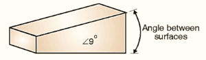 What is Angle Gauge? Working Principle, Construction, Diagram & Reading ...