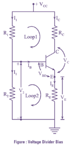 What is Transistor Biasing? Circuit Diagram & Types (Fixed Bias ...