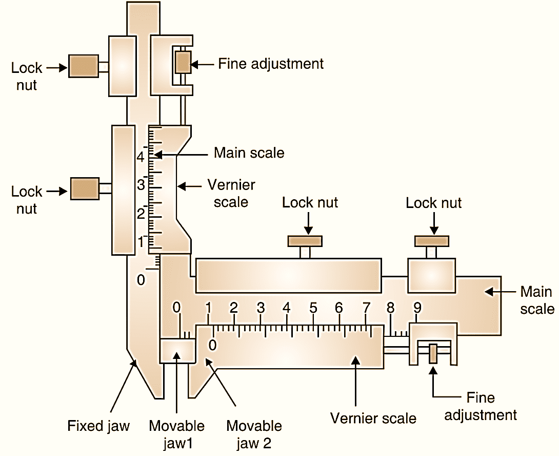 What Is Gear Tooth Vernier Caliper Working Principle Construction What Is Gear Tooth Vernier Caliper Working Principle Construction